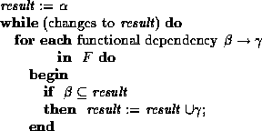 Closure of Attribute Sets