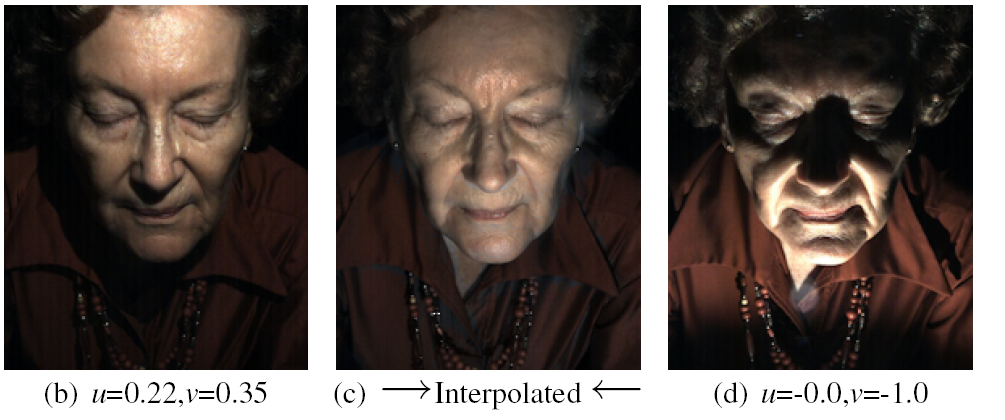 CMPT828 Illumination in Images and Video