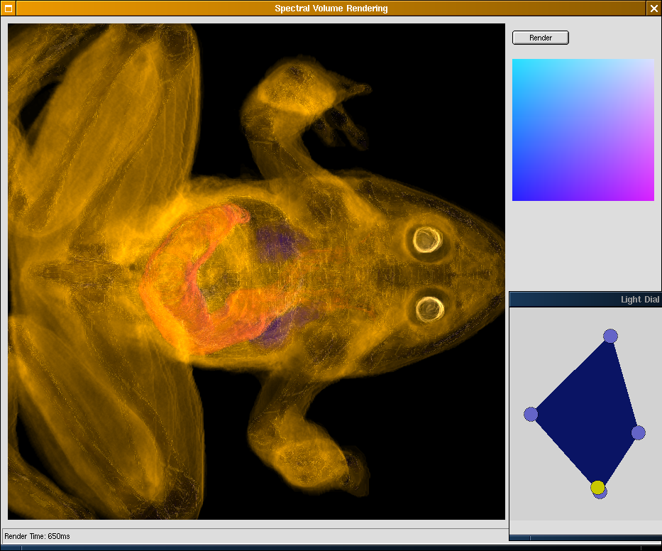 Interactive Spectral Volume Rendering